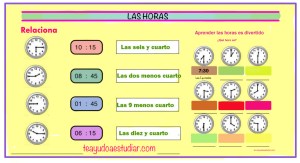 El reloj analógico y digital