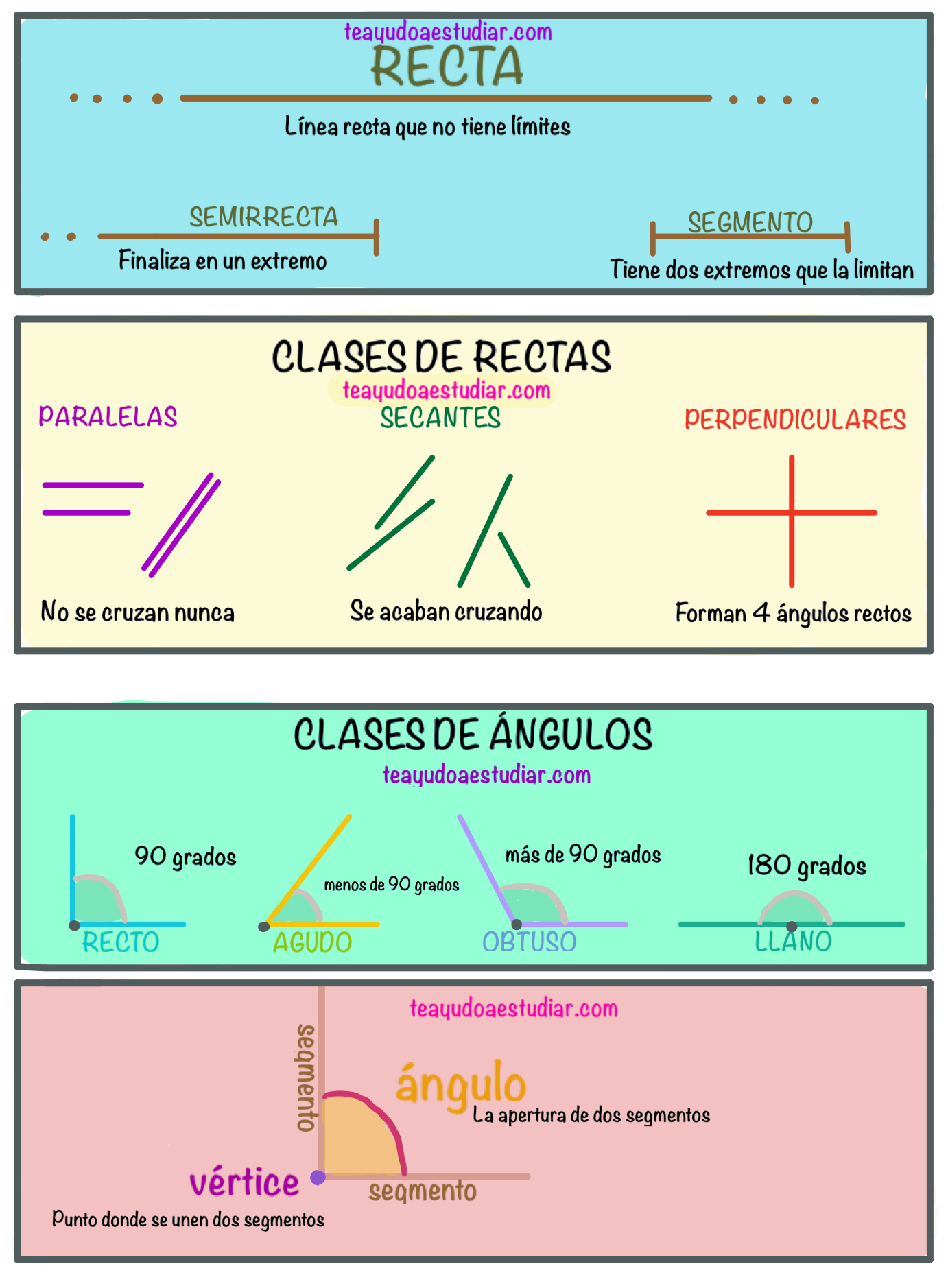 Tema 11: RECTAS Y ÁNGULOS